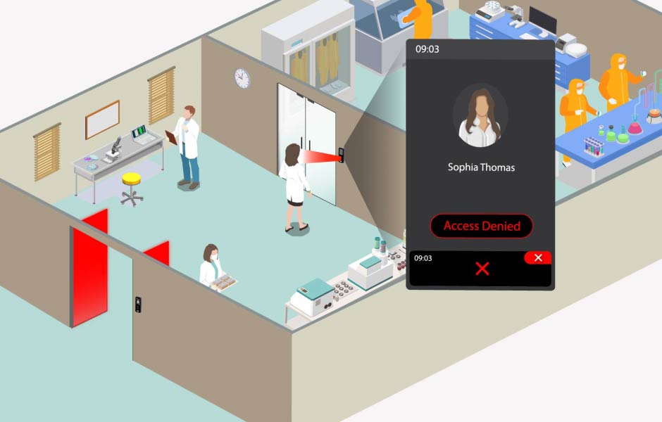 Is there a Need for Access Control Solutions in Pharma beyond Security?